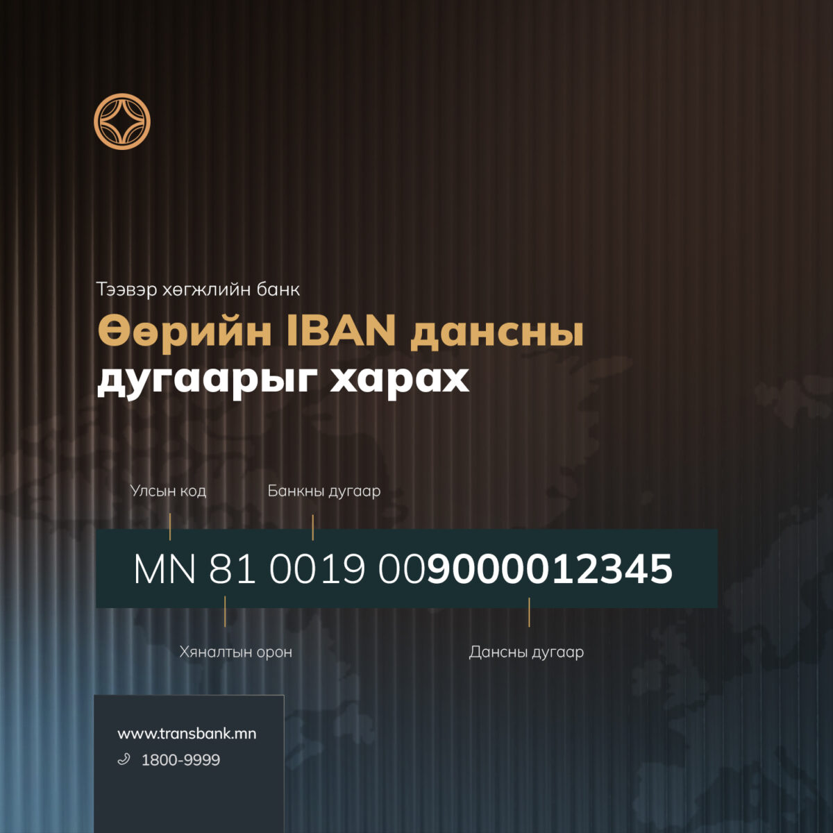 IBAN ДАНСНЫ ДУГААРЫГ 2025.04.01-НЭЭС ЭХЛЭН АШИГЛАЖ ЭХЭЛНЭ